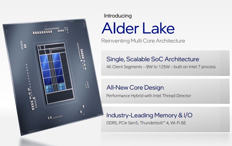 Intel ra mắt dòng CPU 12th mang tên Alder Lake